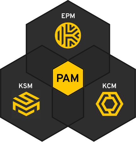 KeeperPAM - NewChannel B.V.